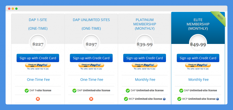 Digital Access Pass Membership Plugin Review