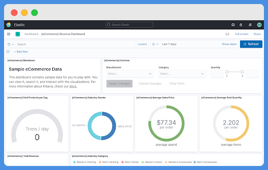16 Best Kibana Dashboard Examples