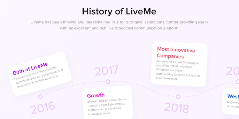 LiveMe Uncovered: What Makes It So Addictive?